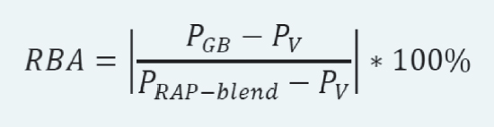 Is RAP just a black rock? - Asphalt magazine